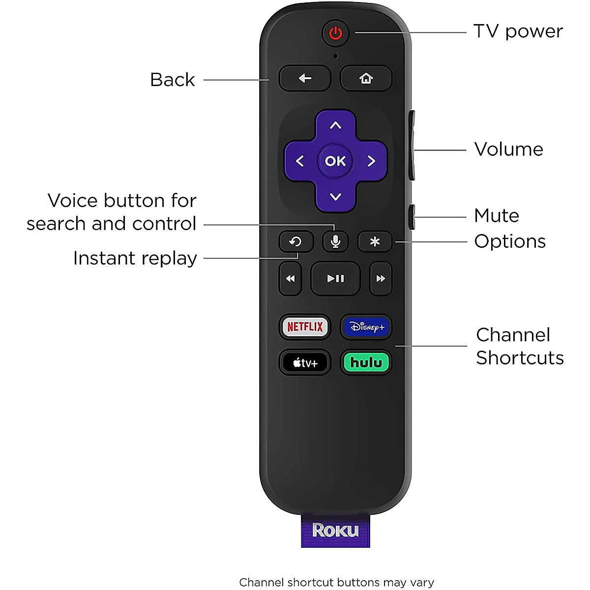 Roku Streaming Stick+ Streaming Device with Long-Range Wireless and Roku Voice Remote with TV Controls HD/4K/HDR & Bundle Swanky Cables HDMI Cable (Roku Streaming Stick), 3810-R