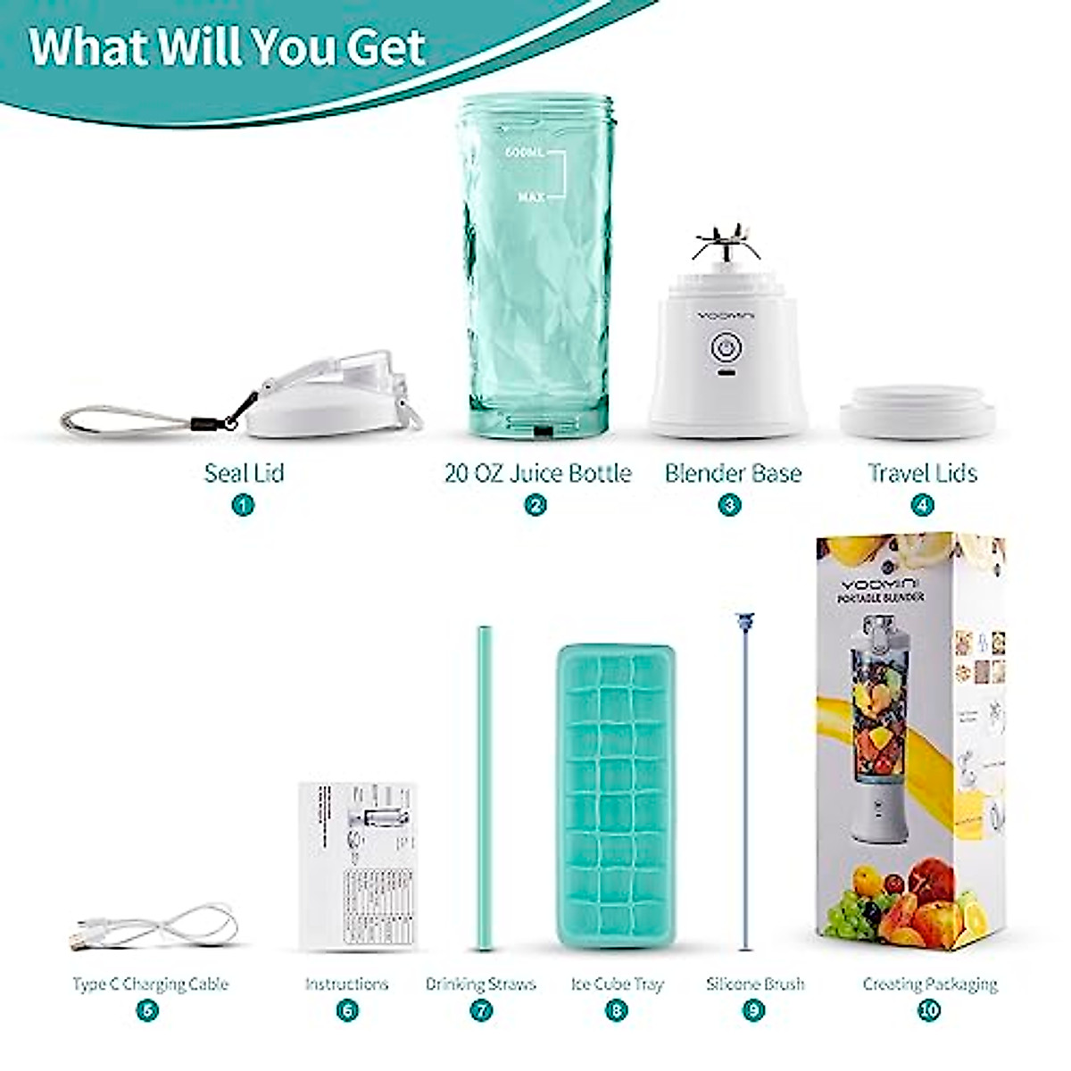 Portable Blender, Personal Blender for Shakes and Smoothies - USB Rechargeable 20oz Mini Blender with 6 Blades and ToGo Cup for Sports Travel Gym