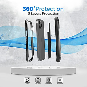 MOTIVE iPhone 13 Pro Max Case, Heavy Duty Protective Case, Shockproof, Dustproof, Quad Layer Hard Protective Cover, Screen-Camera Bezel Protection, Black 6.7" Pro Max | Black