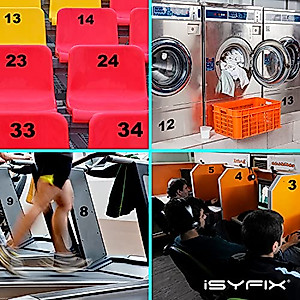 iSYFIX Black Vinyl Numbers Stickers - 4 Inch Self Adhesive (2 Sets) - Premium Decal Die Cut and Pre-Spaced for Mailbox, Signs, Window, Door, Cars, Trucks, Home, Business, Address Number, Indoor or Outdoor