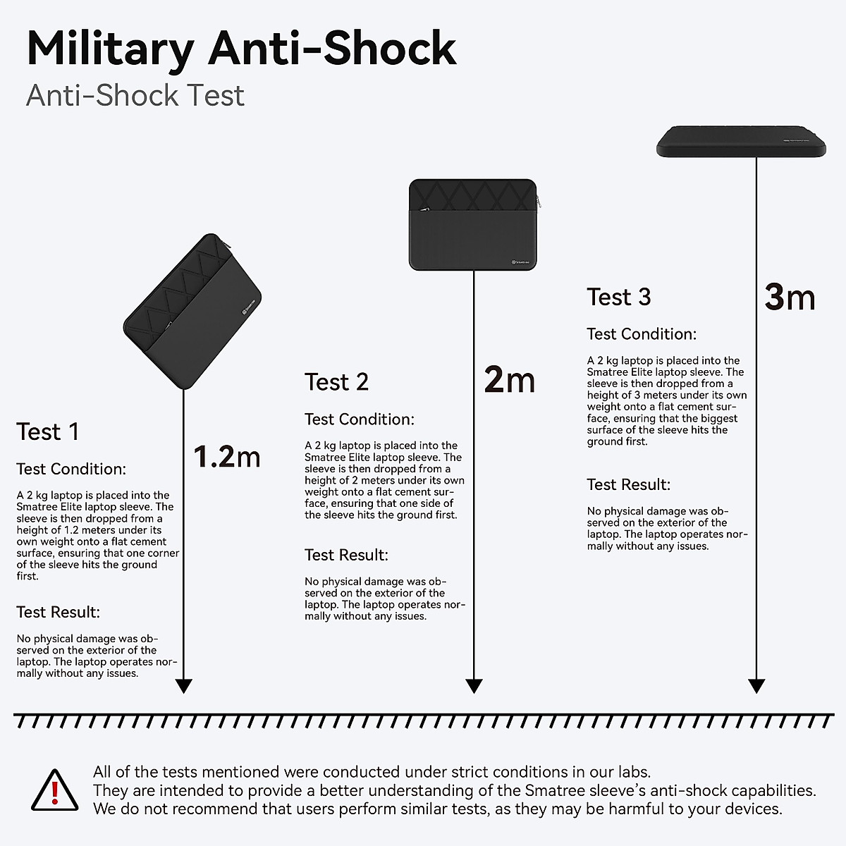 Smatree 14 inch Laptop Sleeve for HP Spectre x360 2-in-1 Laptop 14/14t, HP EliteBook 1040 G11, HP Chromebook x360 14c/14ct, for HP Pro x360 435 G10, 14 inch HP Laptop Bag with Accessory Pocket (E413)