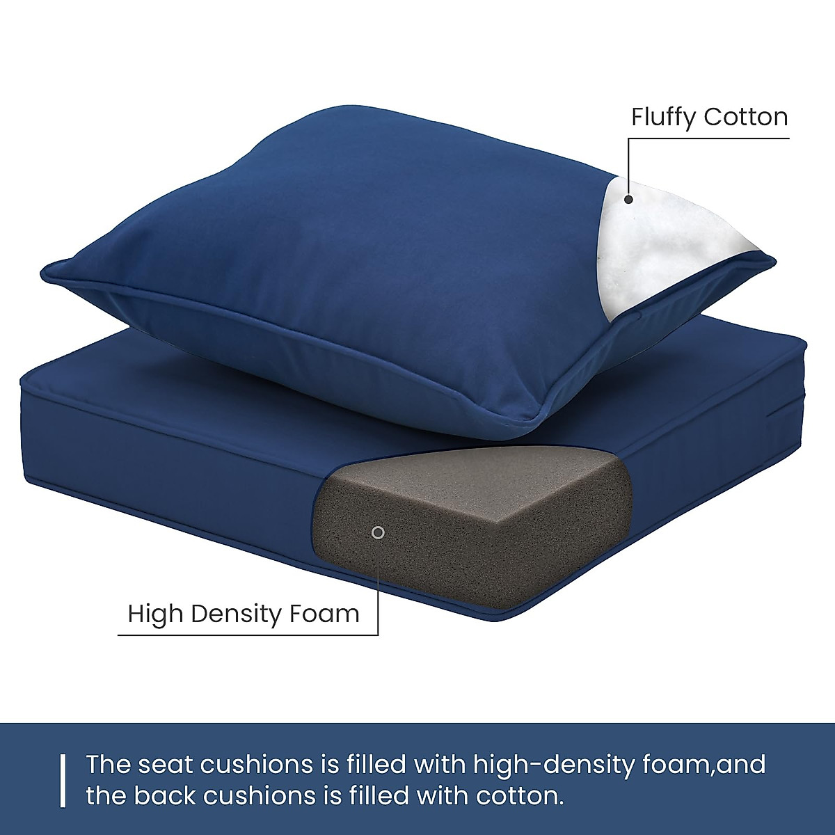 Strickland Home Outdoor Seat Cushion Set 19 x 19 Inch Fade Resistant Patio Furniture Cushions with Pillow Deep Seat & Back Cushion Set with Removable Cover for Chair Sofa Couch,Navy Blue