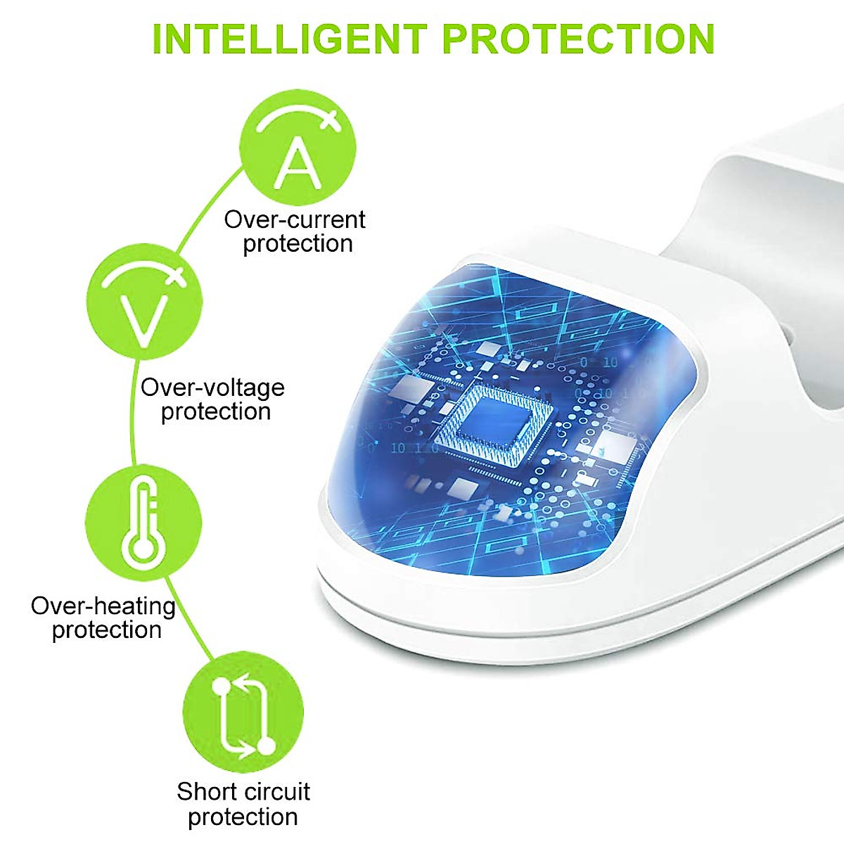 PS5 Controller Charger, findway PS 5 DualSense Controller Charging Station, Dual USB Type-C Fast Charging Dock with LED Indicator, Compatible for Playstation 5 / PS5/ Controller