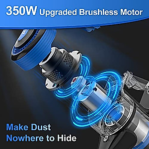 POWEART Cordless Vacuum Cleaner, 26Kpa Powerful Cordless Stick Vacuum with 350W Motor, 6-in-1 Lightweight Battery Vacuum Up to 45mins Runtime, Self-Standing Vacuum for Pet Hair Hardfloor Carpet Home