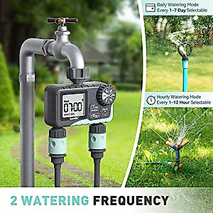 RAINPOINT Sprinkler Timer 2 Outlet, Water Timer for Garden Hose, Programmable Drip Irrigation Timer for Yard Outdoor Watering, Rain Delay/Manual/Automatic System Controller 2.5" LCD, V2, 2023 Release