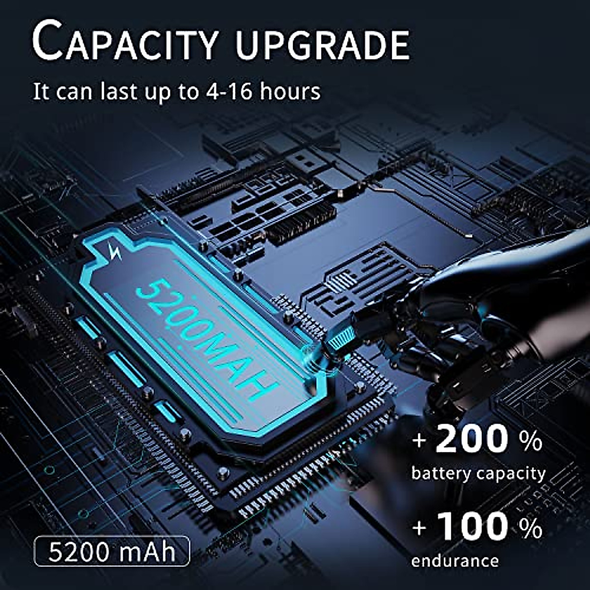 FrSara Neck Fan, Portable Fan Strong Wind, Upgraded 5200mAh, Upgraded Air Volume,360° Cooling, Quiet, No Hair Twisting, Even Air Volume On Both Sides, Non-Slip Material, Short Charging, Long Use Time