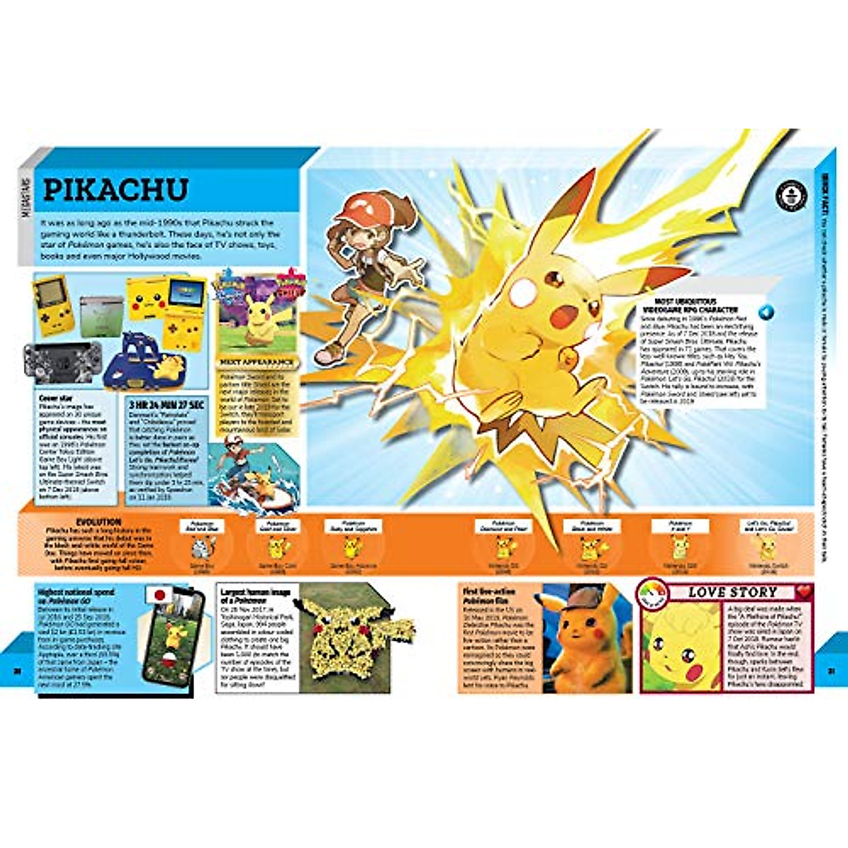 Guinness World Records Gamer's Edition 2020