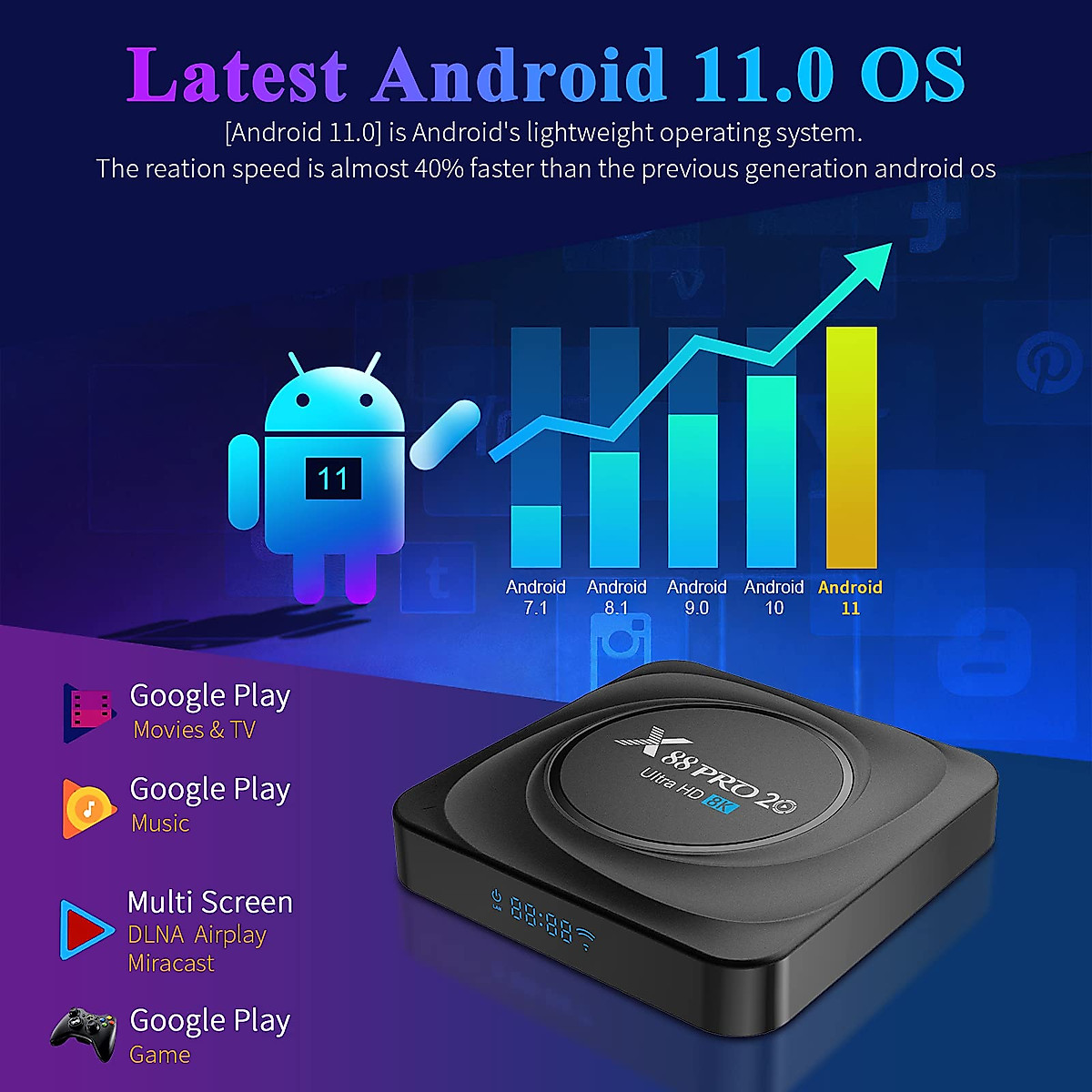 Android TV Box 11.0, 4GB RAM 32GB ROM Android TV Box RK3566, Dual-WiFi 2.4G/5G Ethernet 1000M LAN Bluetooth 4.2 with 8K/6K/3D/USB 3.0 TV Android Box
