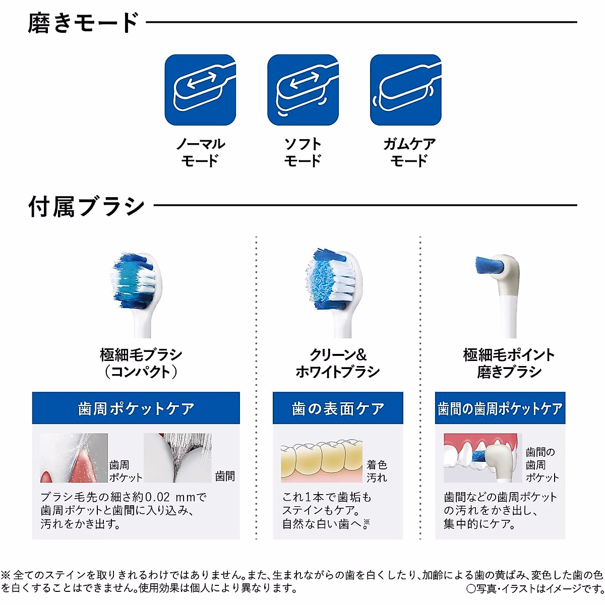 Panasonic EW-DL58-W Doltz Standard Model 3 Modes Bluetooth Electric Toothbrush White AC100-240V Shipped from Japan Released in 2022
