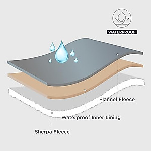 Bedsure Waterproof Blanket for Bed - Sherpa Fleece Waterproof Dog Blankets for Large Dogs, Pet Blankets for Bed/Couch/Dog Crate, Soft Plush Reversible Furniture Protector, Twin Size, 80"x60", Blue