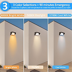 80W LED Emergency Wall Pack with Battery Backup 80/60/40W - 4K/5K/5.7K - 120 Mins Emergency Back up- Commercial Grade Outdoor Light, 11000 LMS, Warehouses, Parking, Building Exteriors