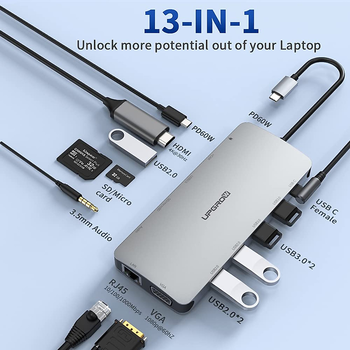 USB C Docking Station, MacBook HDMI Adapter 13-in-1 UPGROW Type-C Hub with 4K HDMI,VGA,USB 3.0&2.0, USB C/F, PD Charger, SD/TF, RJ45, Aux, USB C Ethernet Adapter Splitter for Most Type C Laptops