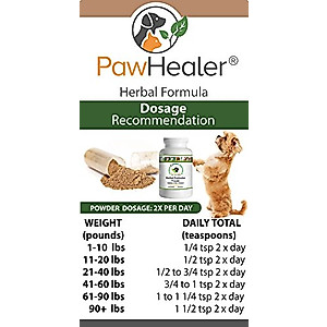 PawHealer® Dissolve Herbal Formula - 100 Grams Powder - Remedy for Fatty Lumps & Bumps in Dogs & Pets …