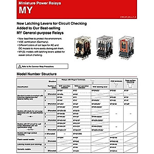 Omron MY2 AC110/120 (S) (Pack of 2) General Purpose Relay, Standard Coil Polarity