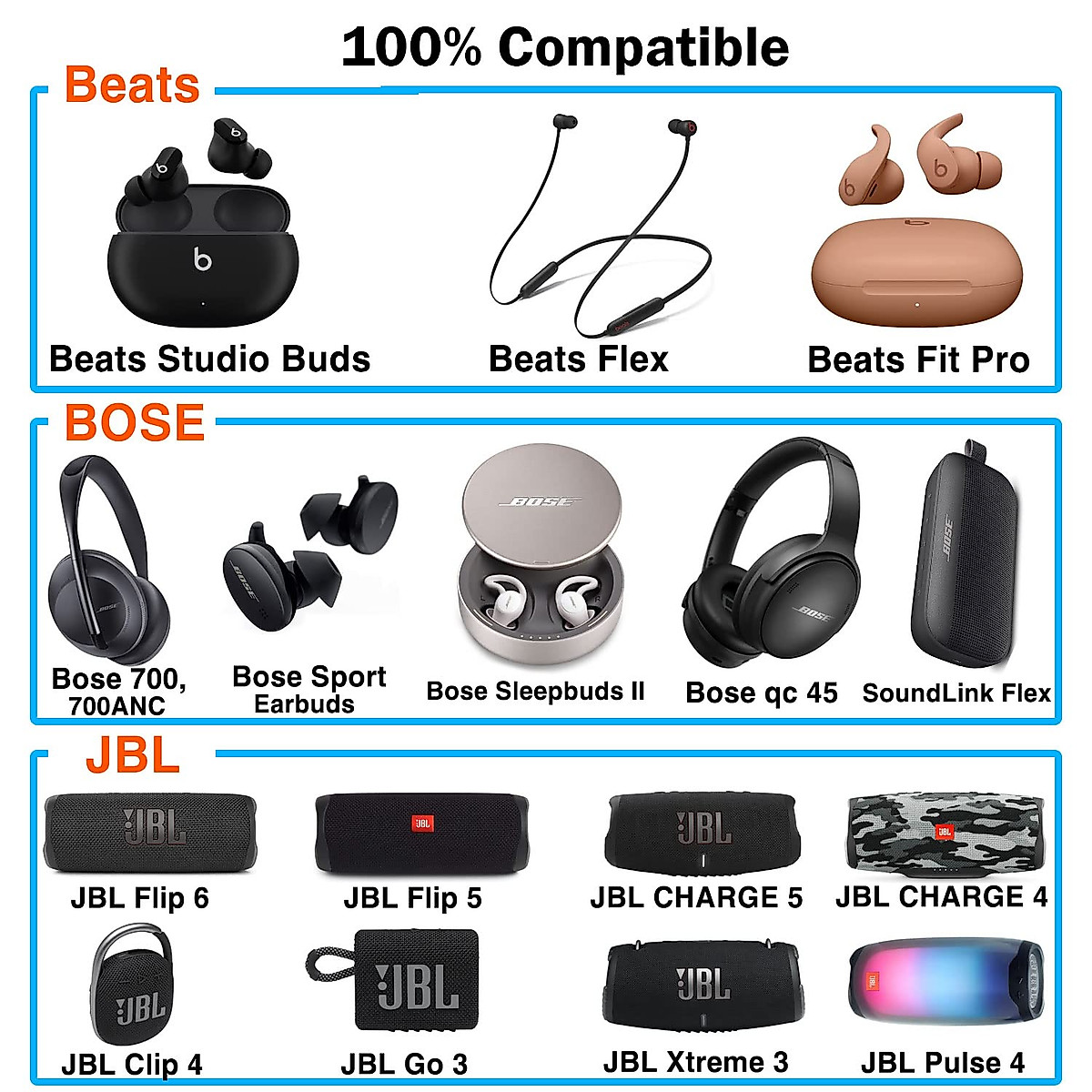 LILIBIN USB C 18W C-C