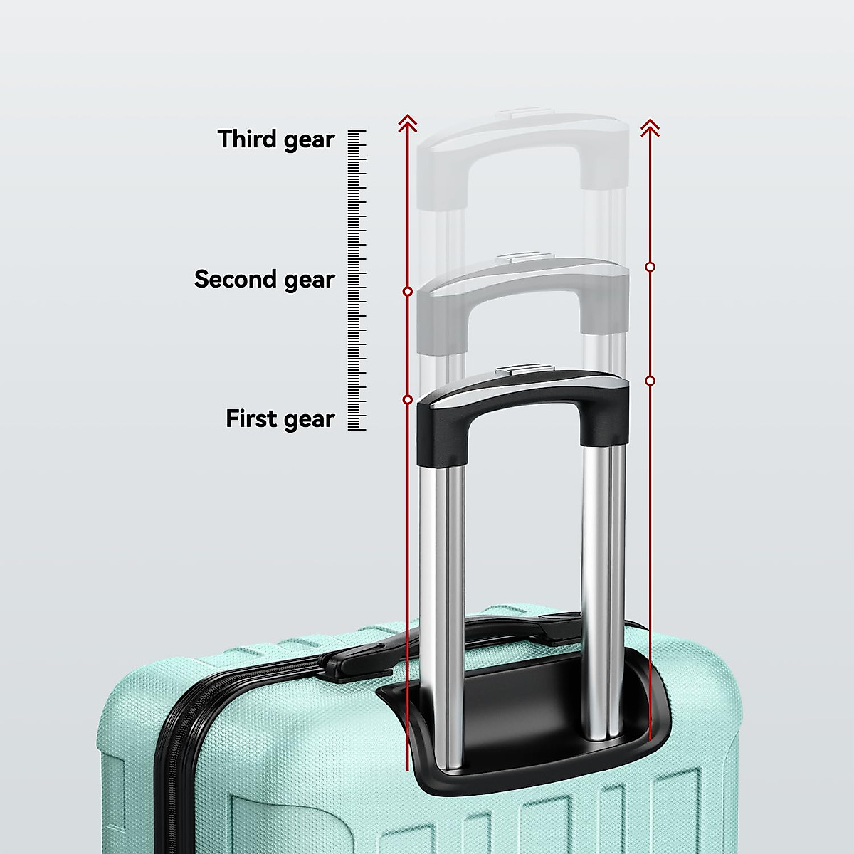 Strenforce 3 Piece Set Suitcase Spinner Wheels ABS Lightweight Luggage Sets with TSA Lock, mint green