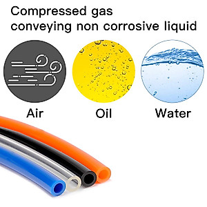 Quickun Pneumatic Tubing 1/8" Tube OD PU Polyurethane Tube Air Hose Line for Air Compressor Fitting or Fluid Transfer (Black 32.8ft)