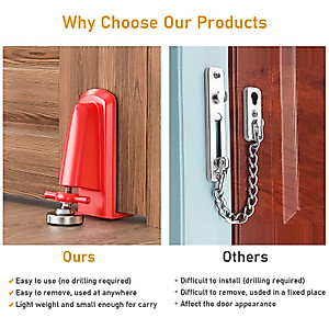 Door Stoppers Security - Portable Door Jammer for Travel Security Anti Theft, Apartment Hotel Door Lock - Protection for Homeowner and Children, Lockdown Device for Women Safety Self Defense (Red)