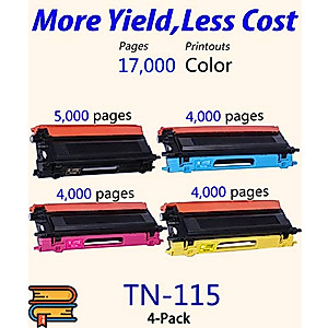 (4-Pack, BK, C, M, Y) ColorPrint Compatible TN115 Toner Cartridge Replacement for Brother TN-115 TN 115 Work with DCP-9040CN 9045CDN HL-4040CN HL-4040CDN HL-4070CDW MFC-9440CN 9450CDN 9840CDW Printer