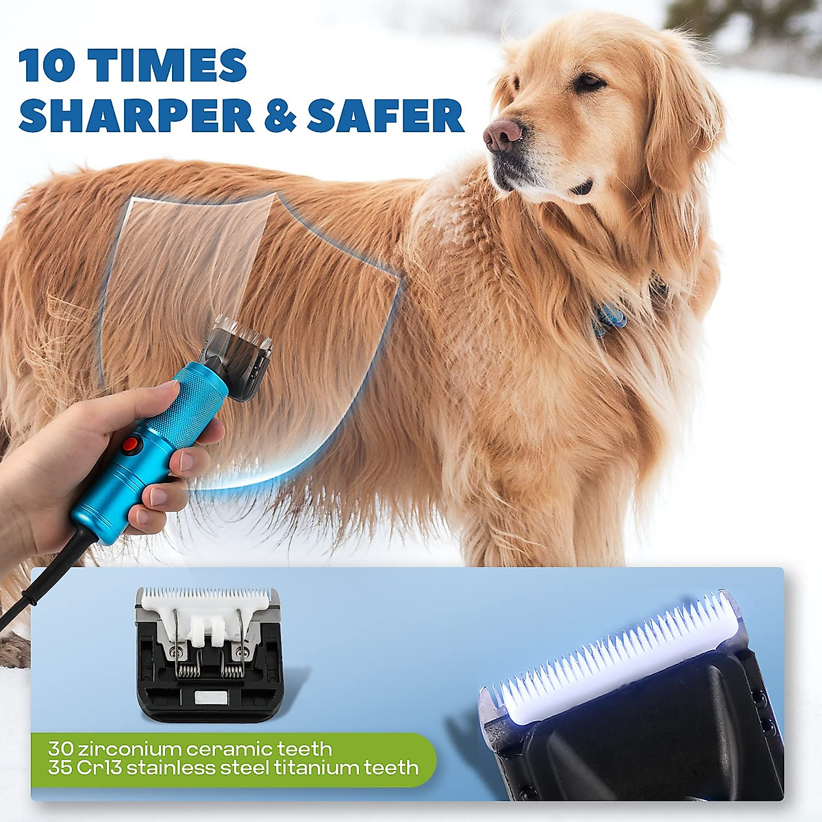 Pet Grooming Clippers 200W LuzRise (118'' Power Cord Plug-in, Stepless Speed Control, Low Noise< 50db, Heavy-Duty Commercial Grade, with Extra Blade & 2 Guide Combs of 4 Sizes, for Dog, Cat and More)