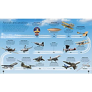 Timelines of Everything (DK Children's Timelines)