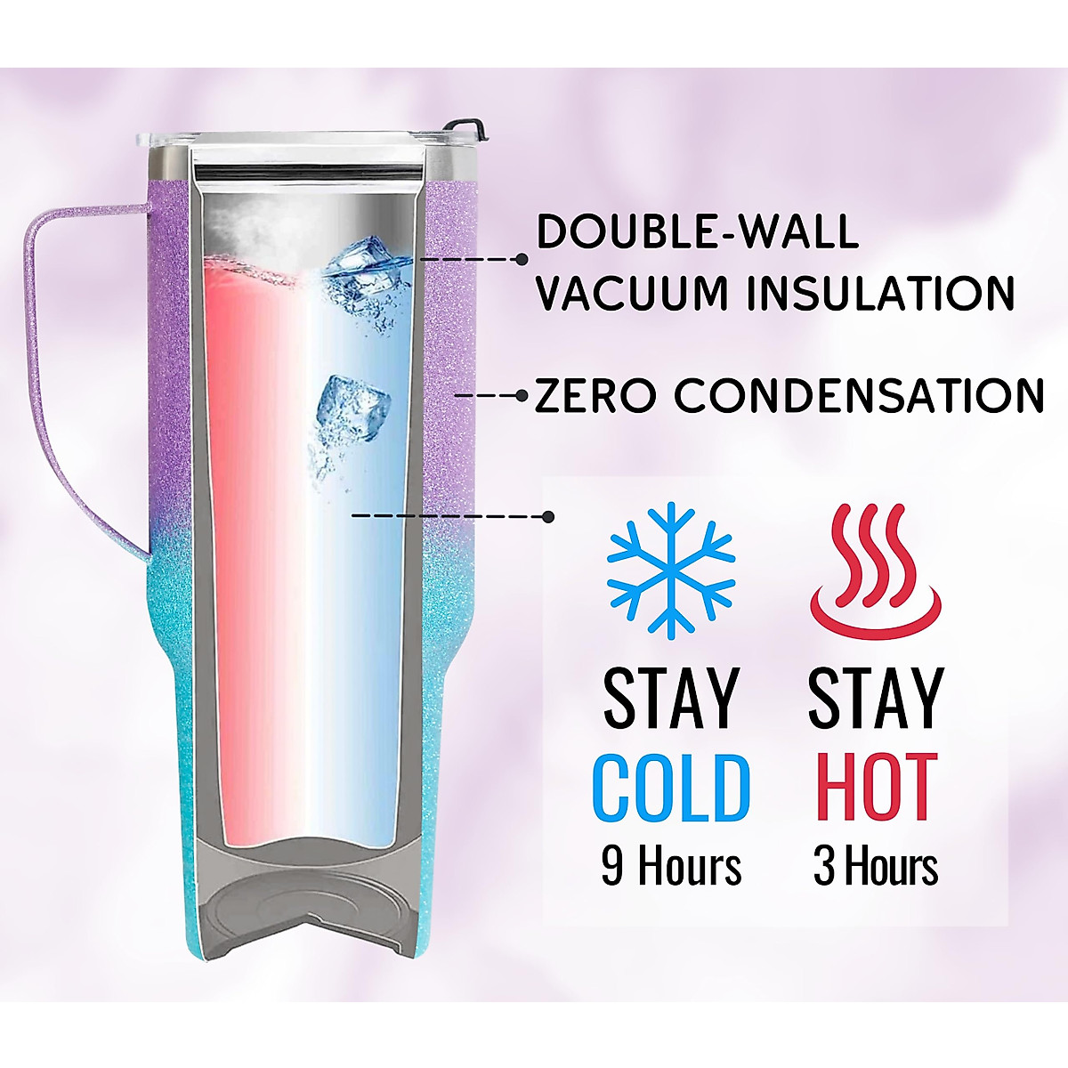 Personalized 40 oz Tumbler with Handle for Women, Monogrammed Travel Mugs with Initials, Unique Gifts for Her on Birthdays Christmas, Purple, A