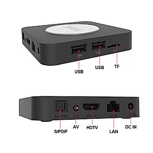 BOXPUT Mecool KM2 Plus Smart TV Box Android 11.0 Netflix G-oogle Certified 4K TV Box Dolby Vision Support AV1 2.4G/5G WiFi 100M Ethernet BT 5.0 with Amlogic S905X4 Android TV Box 2024