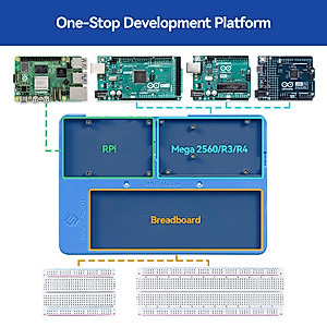 SunFounder RAB Holder Breadboard Kit for Raspberry Pi Compatible with Arduino Uno R4 Minima/WiFi/Uno R3/Mega R3, Raspberry Pi 5 4B 3B+ 3B 2 Model B and 400 830 Points Breadboard