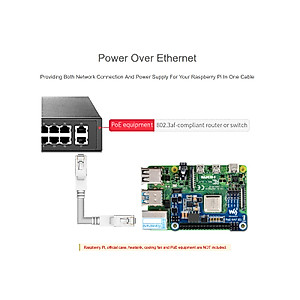 Power Over Ethernet POE HAT for Raspberry Pi 4B/3B+, IEEE 802.3af-Compliant, Mini POE HAT Support Connecting Cooling Fan, Compatible with The Raspberry Pi Official Case