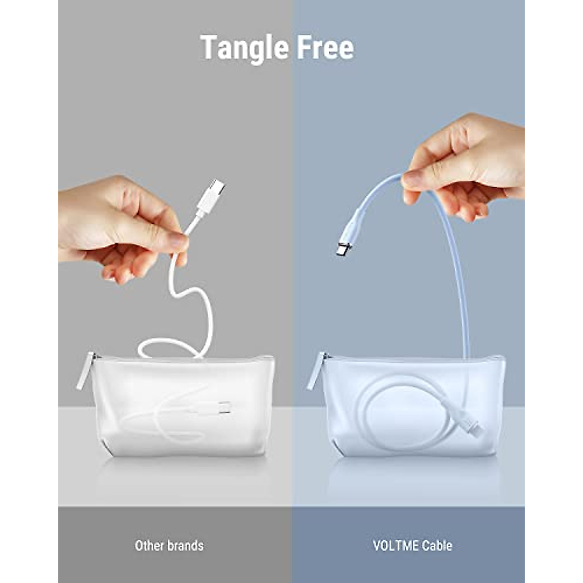 VOLTME USB C Cable, 60W USB C to USB C Cable 6ft, USB 2.0 Type C Charging Cable Fast Charge Cord for MacBook Pro 2020, iPad Pro 2020, iPad Air 4/5, MacBook Air 2020, Galaxy S21, Switch (Blue)