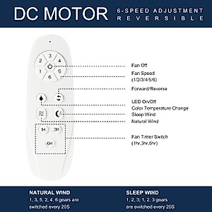 FINXIN Indoor Ceiling Fan Light Fixtures Black Remote LED 54 Ceiling Fans For Bedroom,Living Room,Dining Room Including DC Motor,4-Blades,Remote Switch