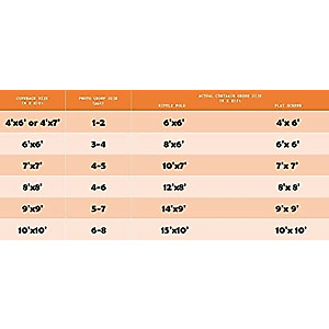 Sparkly Gold PartyDelight Sequin Backdrop, Photography, Christmas Backdrop, 10Ft x 10Ft