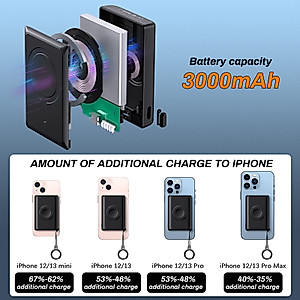 Portable Charger for Apple Watch 8 iPhone, 3000mAh Power Bank Wireless Portable Charger for Mag-Safe iPhone 14 13 Pro Max 12 Pro iWatch 8 7 6 5 4 3 2 Series,Travel Magnetic iWatch Battery Pack