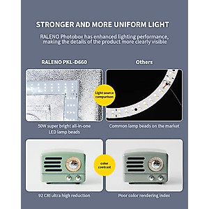 RALENO® Photo Studio Light Box,24"x23"x23" 60W Portable Professional Adjustable Brightness Shooting Tent Kit with 156 LED Lights 4 Colored Backdrops for Product Photography
