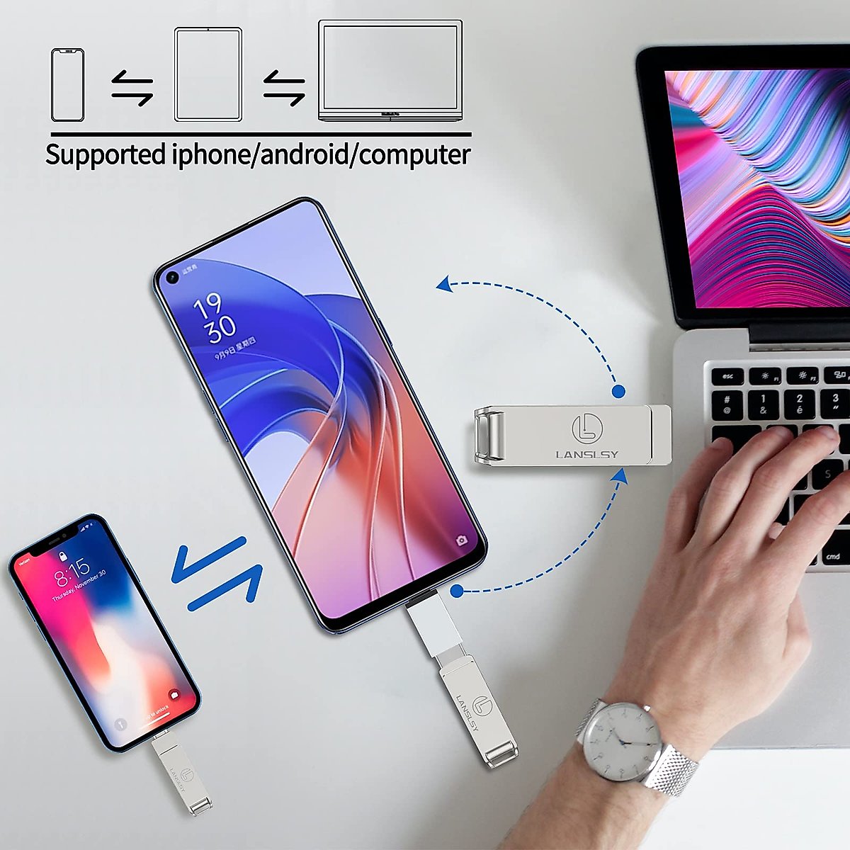 LANSLSY 256GB Flash Drive for Phone Photo Stick,Phone Flash Drive USB 3.0 External Storage,3 in 1 Phone Thumb Drive Memory Stick for Phone/Pad/Android/PC/Mac (256GB, Silver)