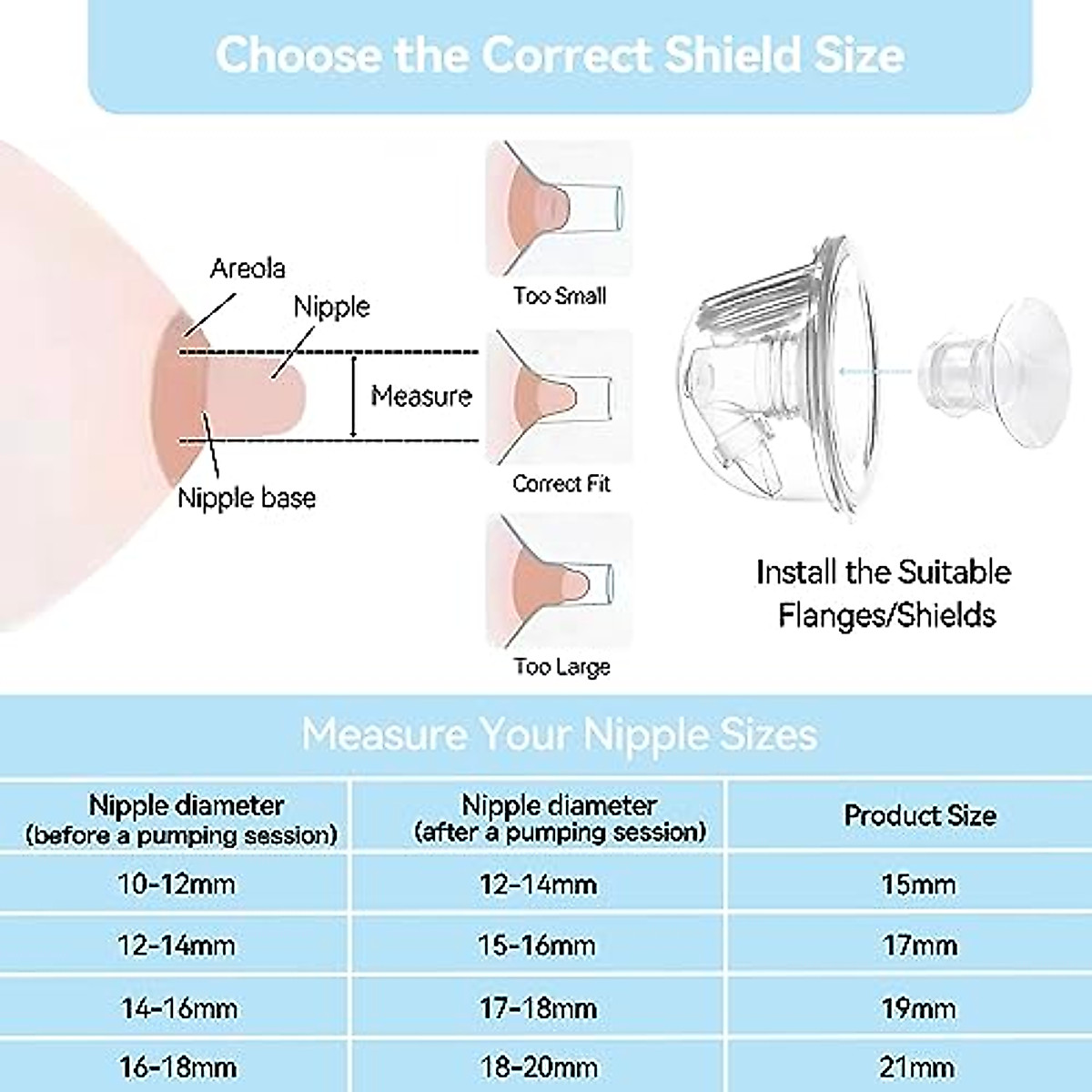Vcekract Flange Inserts 15/17/19/21mm 8PCS, Compatible with TSRETE, Medela, Momcozy S9/S9Pro/S12/S12Pro Wearable Breast Pump, Reduce 24mm Tunnel Down to Correct Size