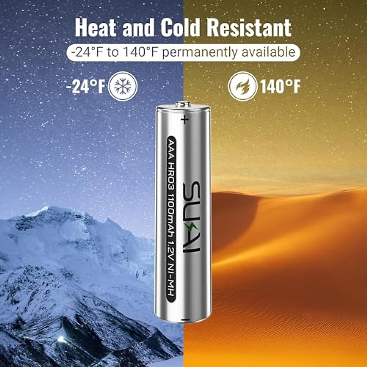 SUKAI AAA Rechargeable Batteries, 1100mAh 1.2V High-Capacity Ni-MH Rechargeable AAA Batteries with Low Self Discharge & Pre-Charged (12 Pack)