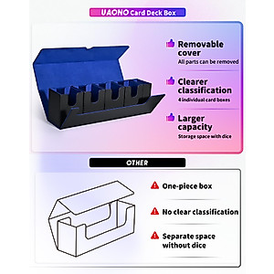 UAONO Card Storage Box with Dice Tray for MTG Yugioh, 5 in 1 Card Deck Case Holds 900+ Unsleeved Cards, Strong Magnet Card Organizer for Magic Commander TCG CCG Sports Cards (Black&Blue)