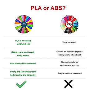 3D Pen Filament Refills 20Colors/320ft - PLA Filament 1.75mm Smooth Printing for Both 3D Printing Pen and 3D Printer - Each Color 16ft