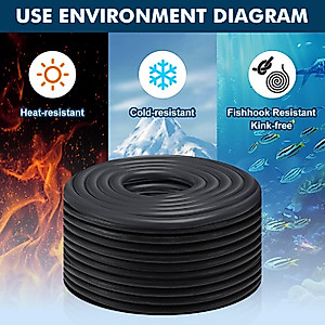 HQUA-PAS20AL Airline for Aerator, Diameter 5/16" ID, 5/8" OD, 100ft.