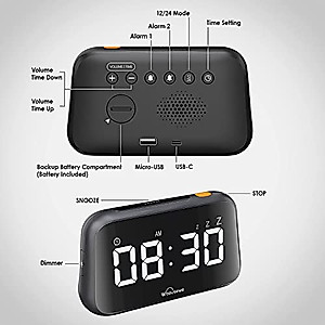 Digital Alarm Clock Whousewe LED Bedside Clock with 6 Level Brightness, Adjustable Volume with 5 Alarm Sound, Loud Dual Alarm with Large Display for Bedroom Office