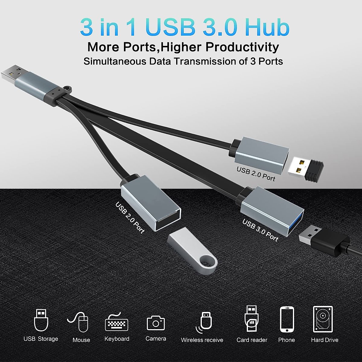 Mini USB Data Hub, VCOM Ultra Slim Portable 3-Port USB Hub Cable, USB 3.0 and USB 2.0 Port | Charging Not Supported | USB Splitter for PC, Laptop, Flash Drives, Mobile HDD, U Disk, Keyboard, Mouse