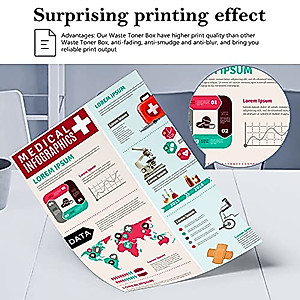 Cartridge 008R13061 Waste Toner Box Replacement for AltaLink C8030 C8035 C8045 C8055 C8070 WorkCentre 7425 7428 7435 7525 7530 7535 7545 Printer Waste Toner Box (2-Pack)