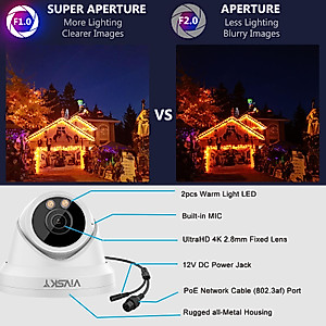 6MP PoE Outdoor IP Camera, 2.8mm Lens, Dome EXIR Turret Security Network Surveillance Camera, Up to 98ft/30m Night Vision, H.265, IP67