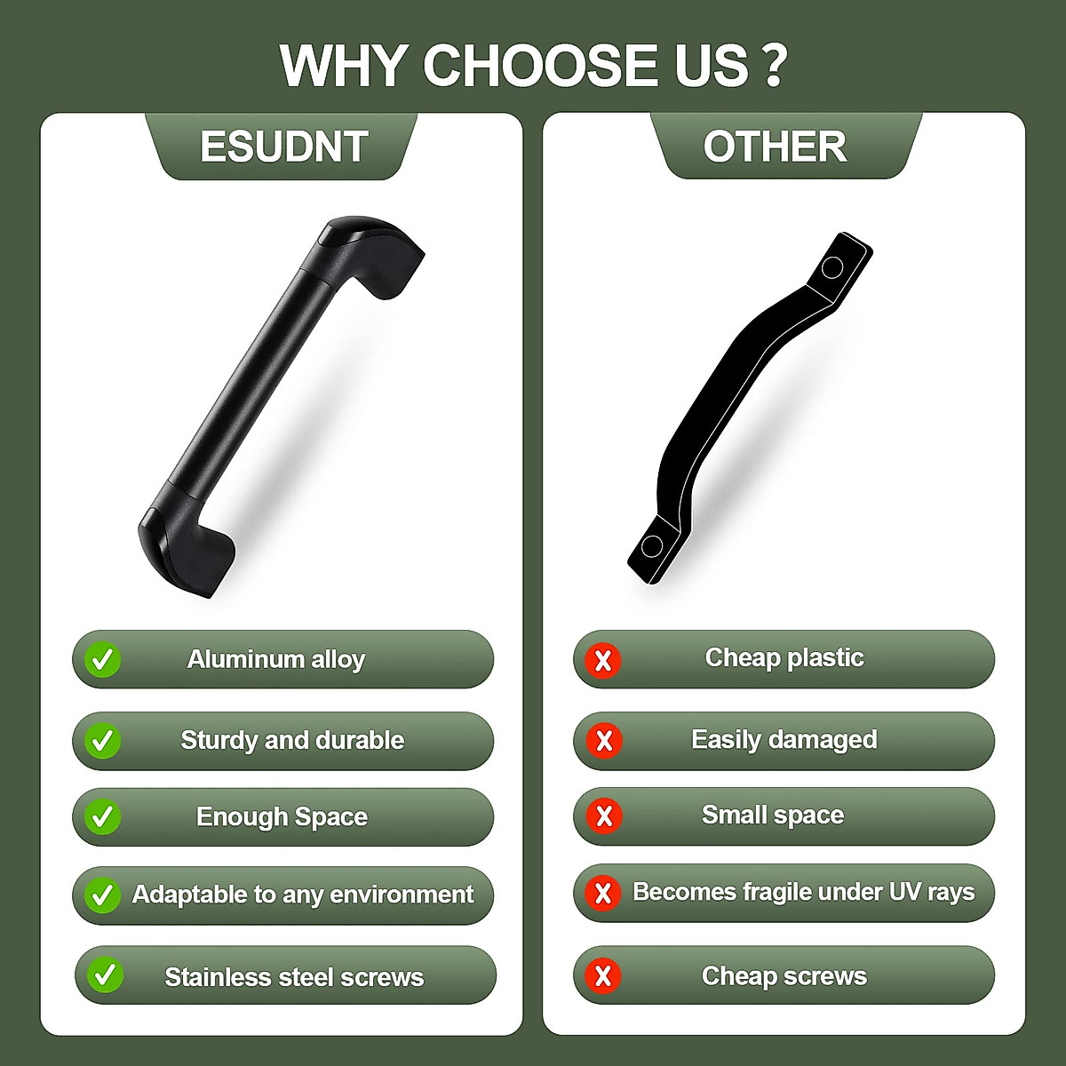 ESUDNT RV Grab Handle, Aluminum Automotive Entry Door Assist Bar for Camper, Trailer, Truck, Cargo Trailer, Boat (2 Pack,Black)