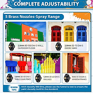 Paint Sprayer, 700W Airless Paint Sprayer, Spray Paint Gun with 5 Copper Nozzles and 3 Patterns, 1400ml High Capacity HVLP Spray Gun, 9.84ft Long Cable, Easy to Clean for Wood, Wall, Furniture, Fence
