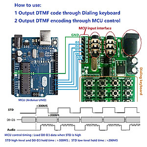 VISLONE DTMF Module 5-24VDC Audio Generator Module Voice Dual Encoder Transmitters Board Keyboard for MT8870/CE004/CE005/CE023/AD22B04/AD22A08