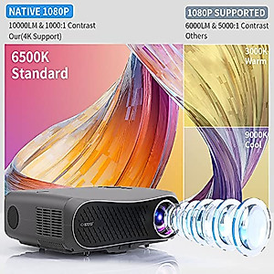 Smart Android Bluetooth Projector, Wireless 5G WiFi Mirroring Native 1080P Projector Home Theater, 200" Outdoor Projector Support 4K Gaming Movie Digital Zoom 4D Keystone for HDMI USB DVD TV Stick PC