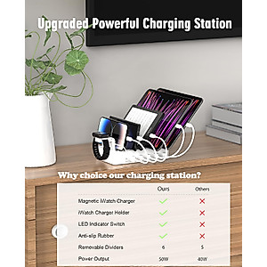 ₂₀₂₃𝘕𝘦𝘸 Charging Station Multiple Charger Station - 6-Port USB Fast Charging Dock 50W Organizer Station with Watch Charger for iPhone|Android Cell Phone|iPad|Kindle|Watch|Tablet