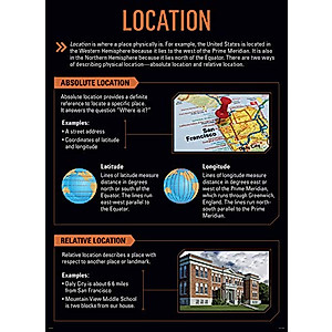 Creative Teaching Press 5 Themes of Geography 5-Poster Set (Display in Classrooms, Walls, Hallways, Learning Spaces, Common Areas and More)